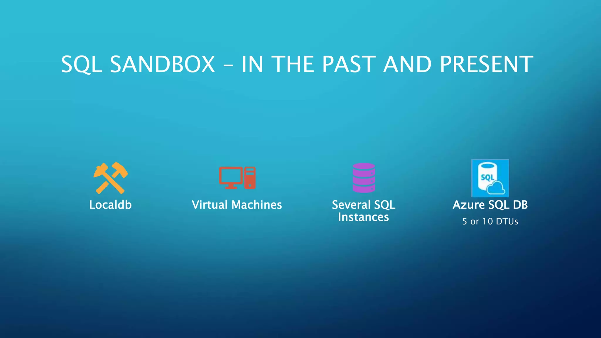Instant sql sandbox using docker | PPT