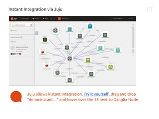 Instant Single Sign-On and Two-Factor Authentication | PDF