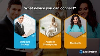 InstantView Technology for driverless docking station | PDF