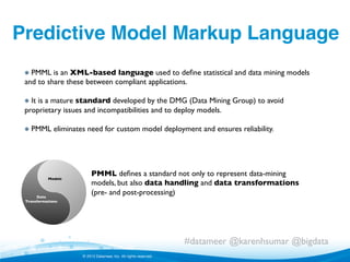 Instant Visualizations in Every Step of Analysis | PPT