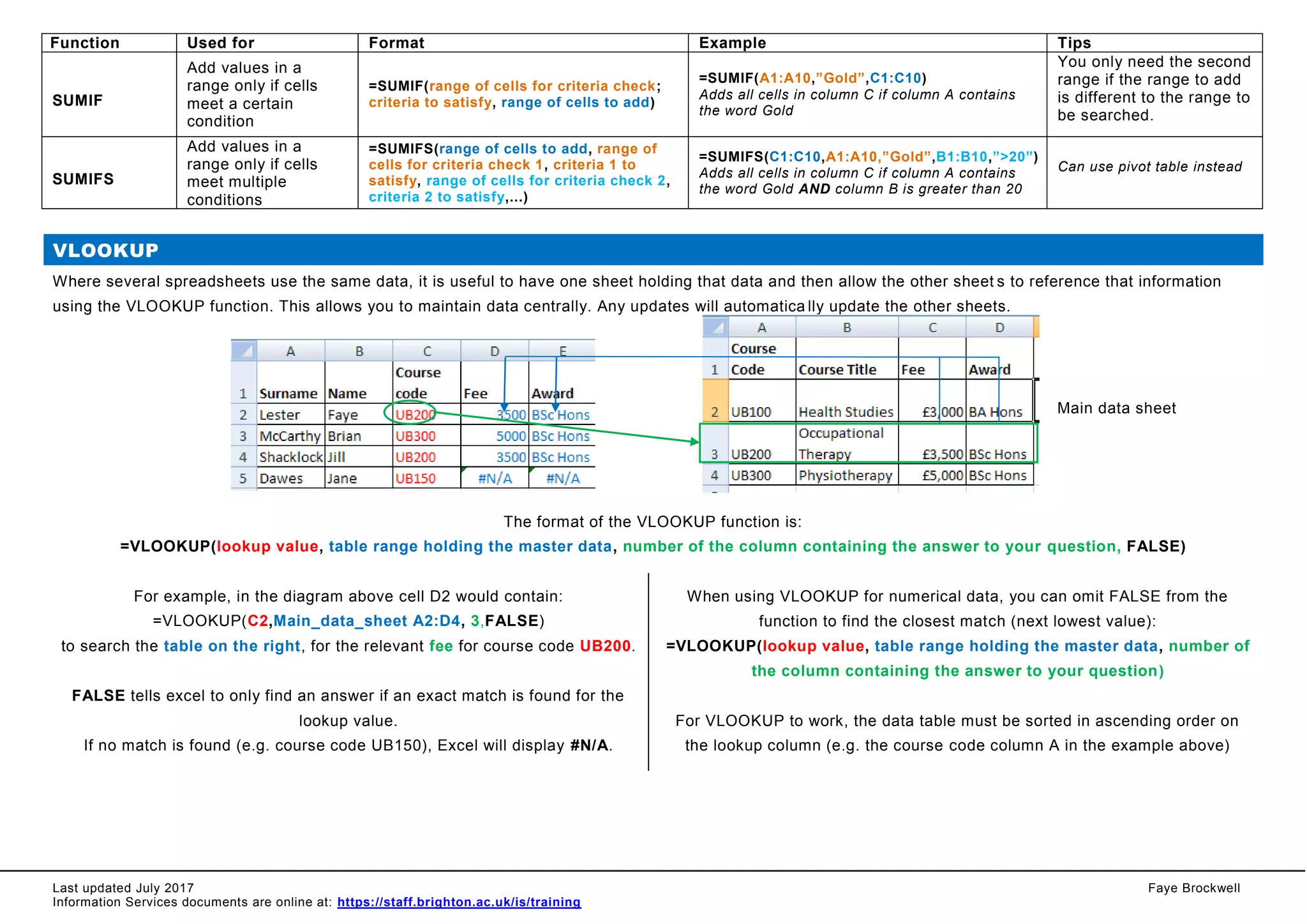 instapdf.in-ms-excel-formulas-and-functions-list-856.pdf