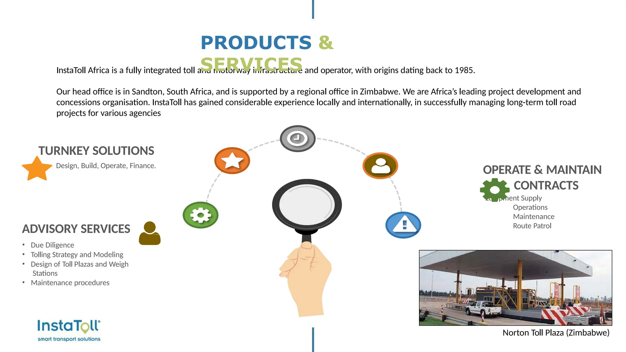 InstaToll Africa Presentation Summary.pptx