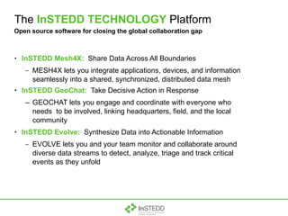 Collaboration Technology for Humanitarian Action & Global Development | PPT