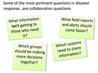 Instedd: Mobile Collaboration for Disaster Response | PPT