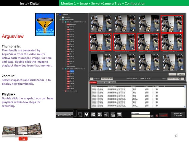 Instek digital the vision of future | PPT