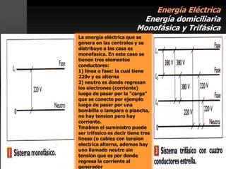 Inst electricas | PDF