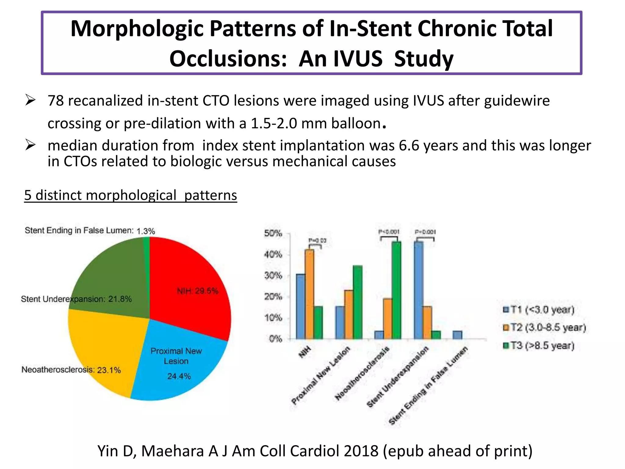 A stent inside the CTO segment | PPTX