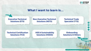 INSTEP-Learning-Calendar-2025-Rev-2-PETRONAS_.pdf