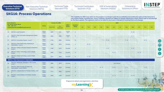 INSTEP-Learning-Calendar-2025-Rev-2-PETRONAS_.pdf