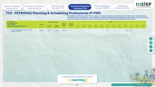 INSTEP-Learning-Calendar-2025-Rev-2-PETRONAS_.pdf