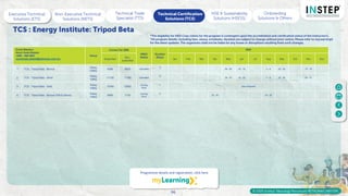 INSTEP-Learning-Calendar-2025-Rev-2-PETRONAS_.pdf