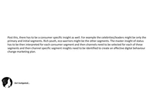 Instigating behaviour change using digital | PPT