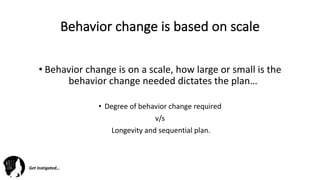 Instigating behaviour change using digital | PPT