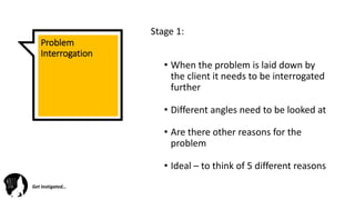 Instigating behaviour change using digital | PPT