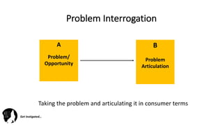 Instigating behaviour change using digital | PPT