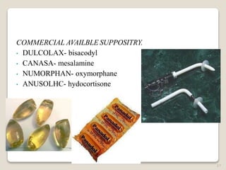 Instillation of medication | PPTX | Skin Care | Beauty