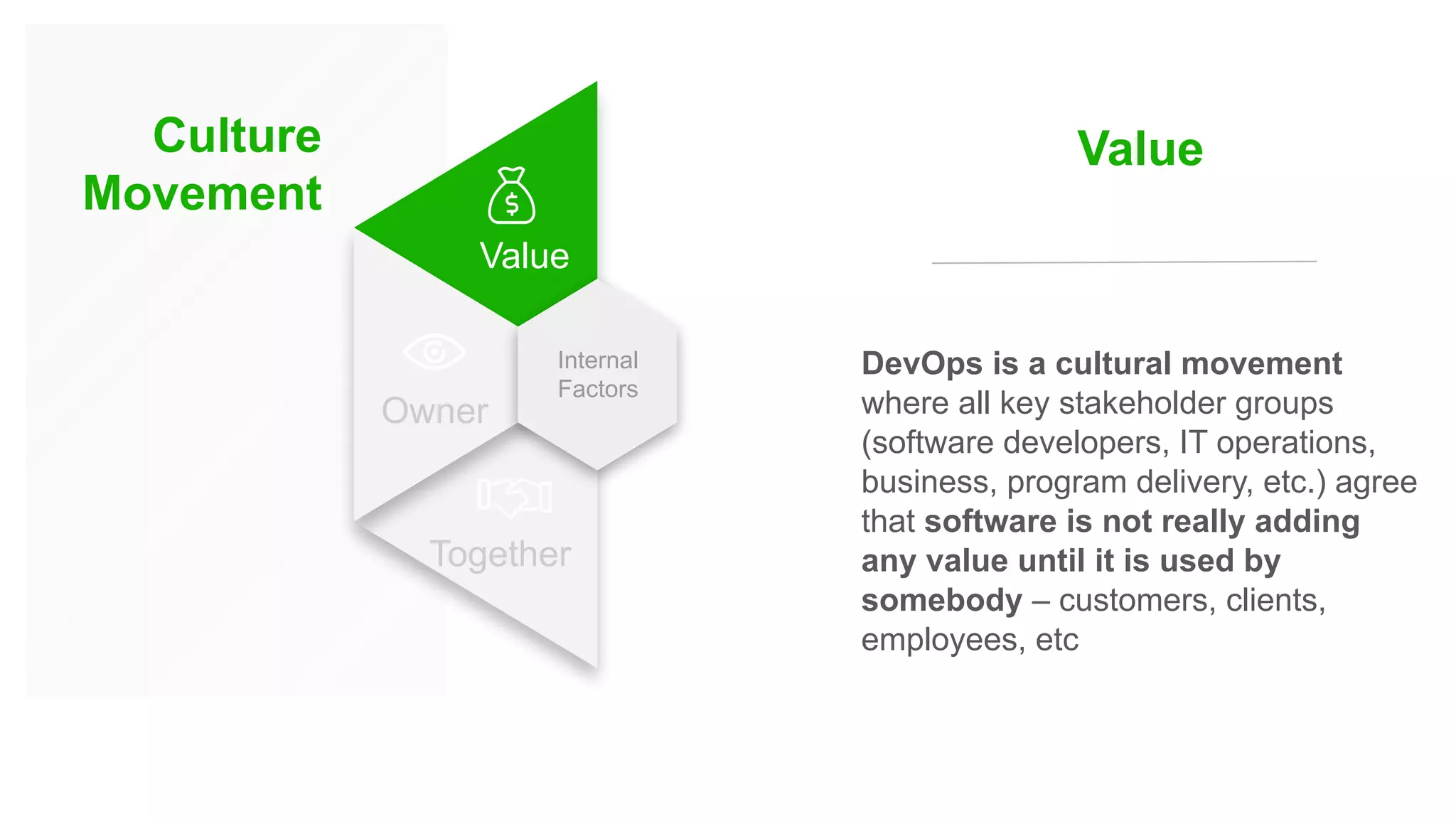 A Culture Transformed: Instilling DevOps Ways of Working | PPT