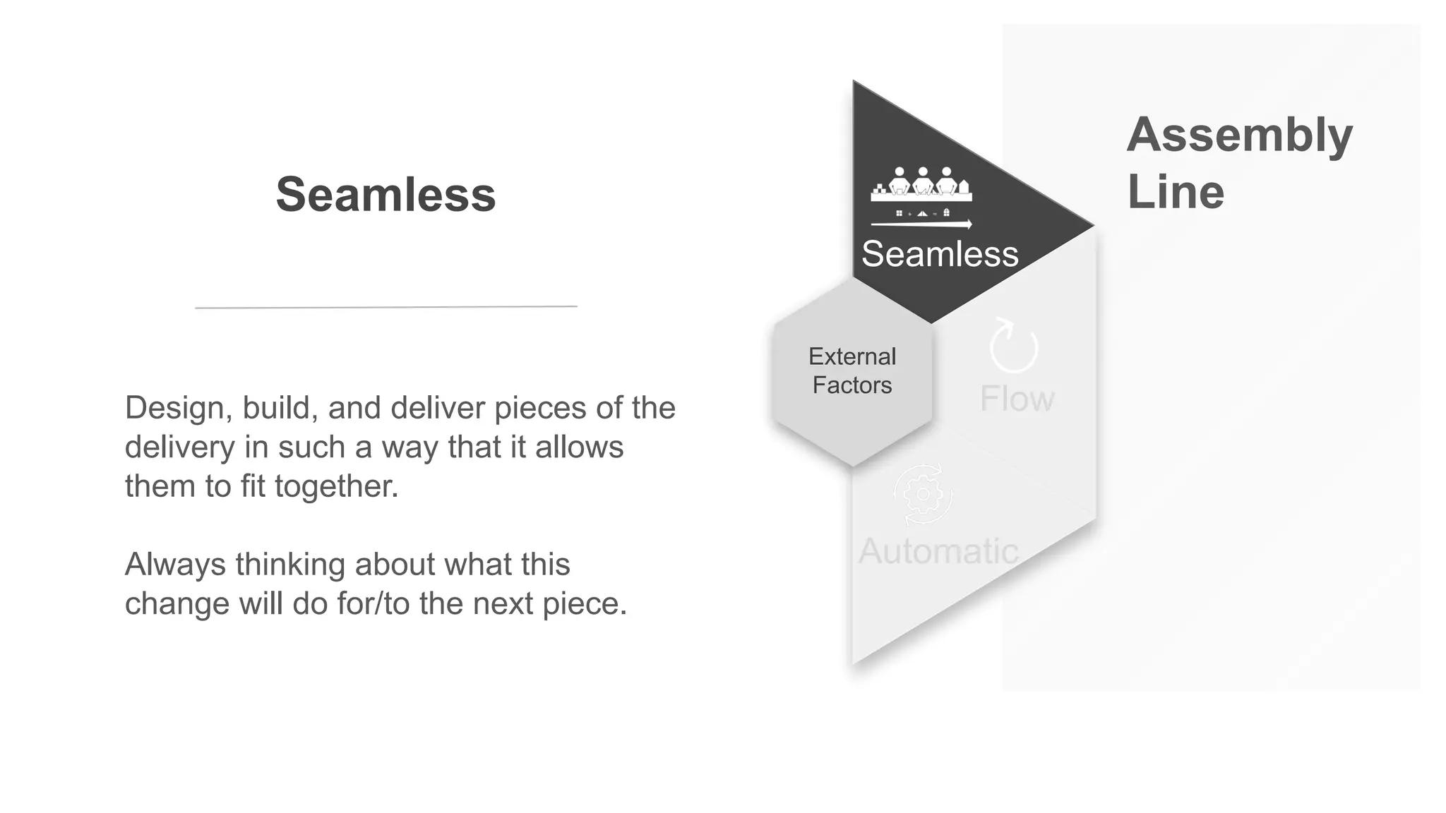 A Culture Transformed: Instilling DevOps Ways of Working | PPT