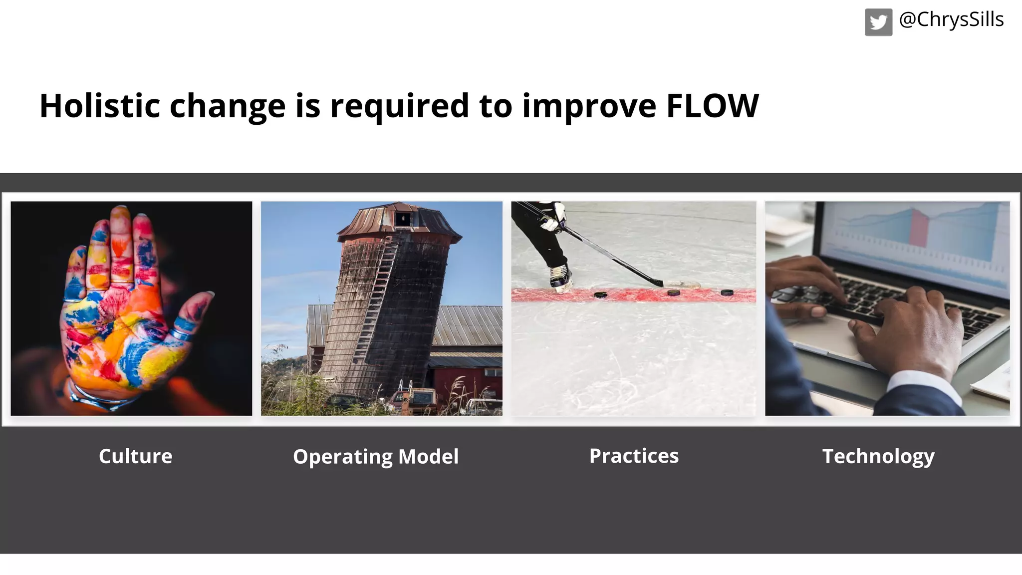 A Culture Transformed: Instilling DevOps Ways of Working | PPT