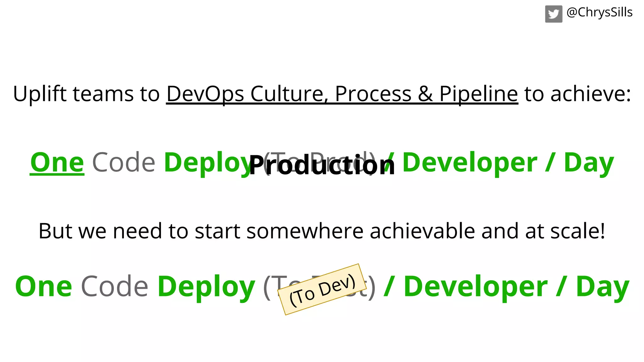 A Culture Transformed: Instilling DevOps Ways of Working | PPT