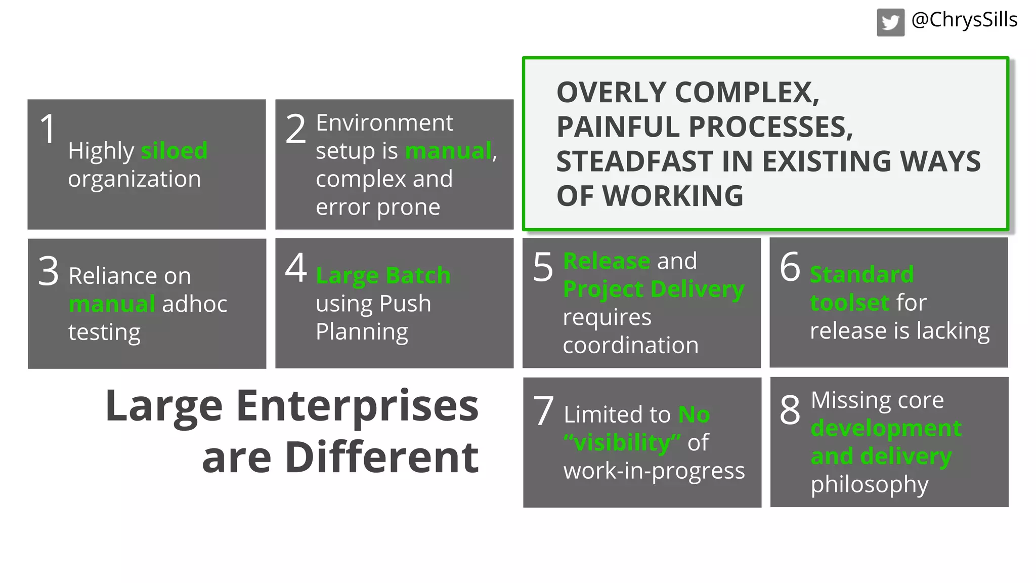 A Culture Transformed: Instilling DevOps Ways of Working | PPT
