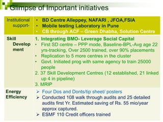 Presentation done by RK Singh | PDF