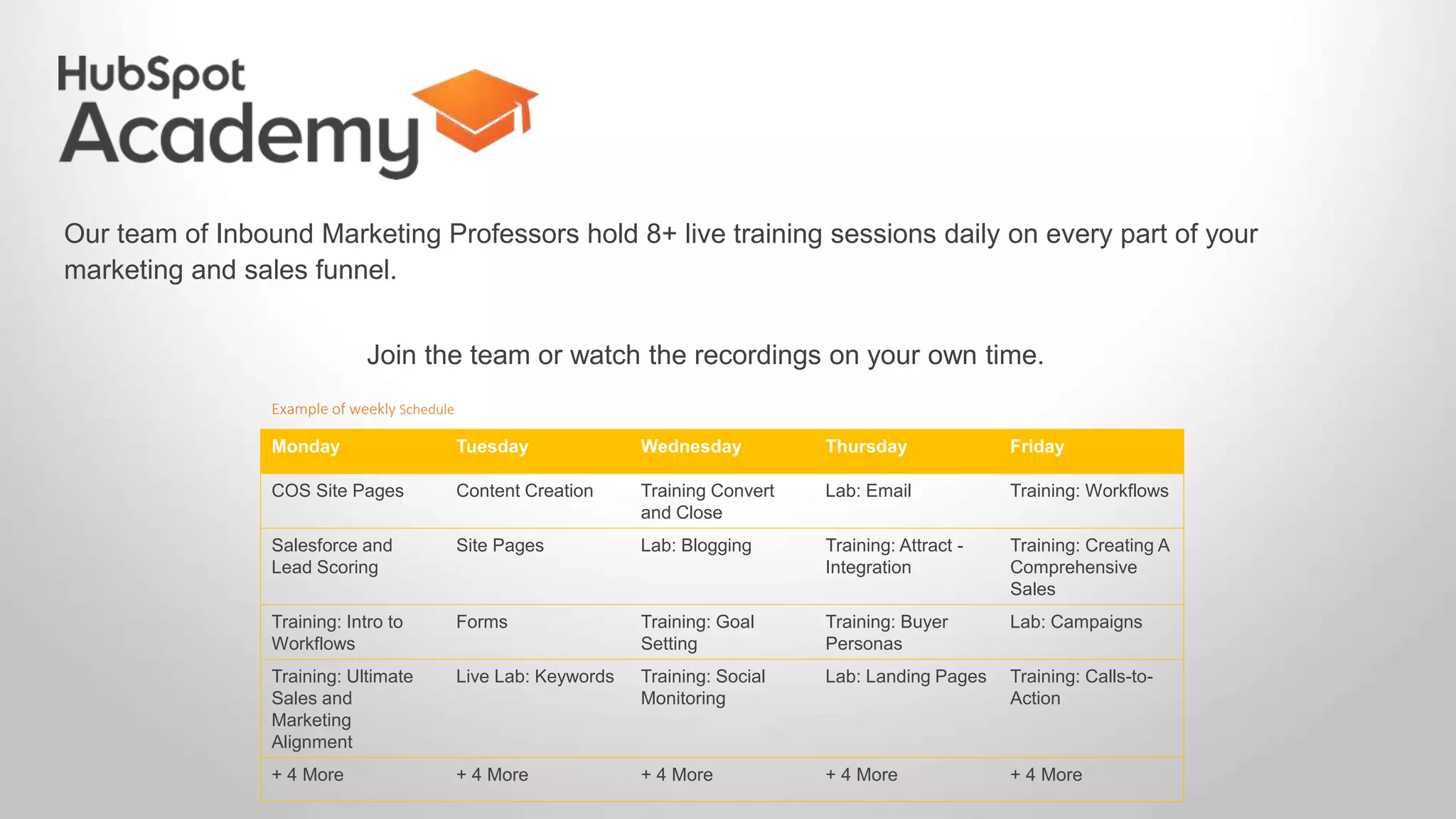 Instinctive / Hubspot Presentation deck v2 | PPTX