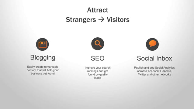 Instinctive / Hubspot Presentation deck v2 | PPTX