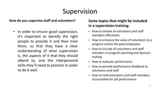 institiutional supervission handout pptx | PPTX