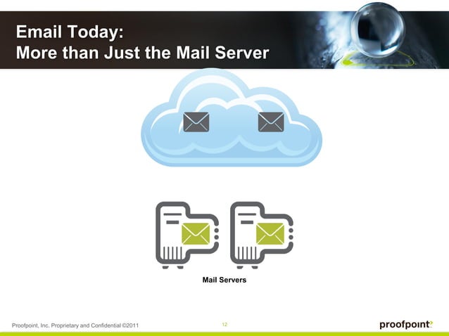 Institucional proofpoint | PDF | Email | Internet