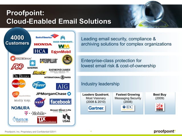 Institucional proofpoint | PDF | Email | Internet