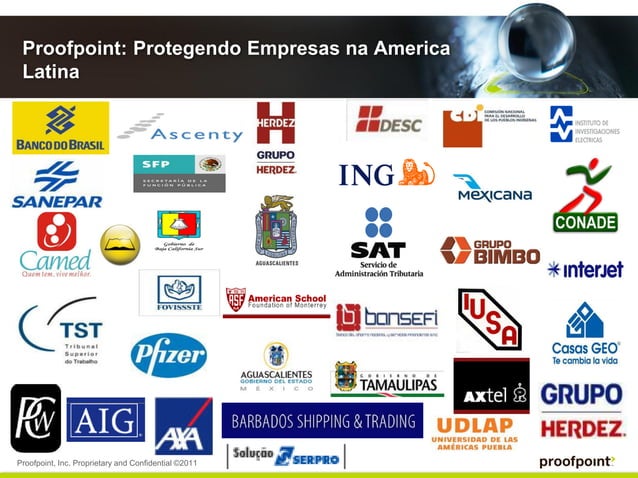 Institucional proofpoint | PDF | Email | Internet