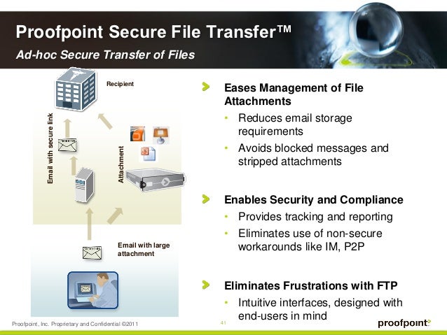 Institucional proofpoint