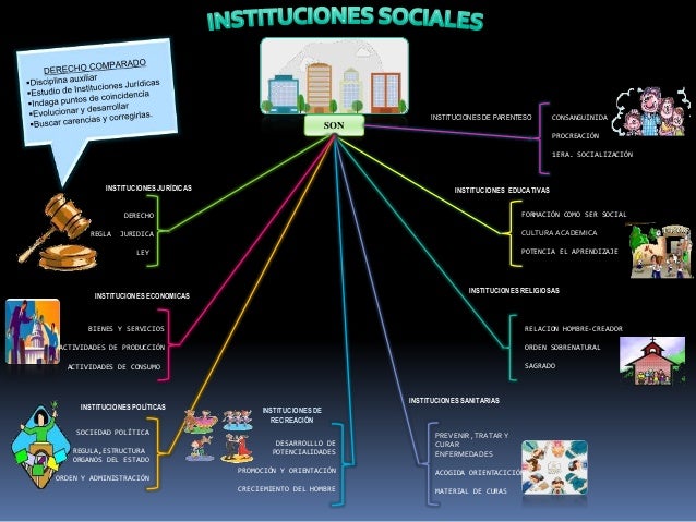 Aprendizaje continuo.! Aprendizaje continuo.!