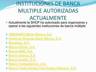 Instituciones de banca múltiple | PPTX