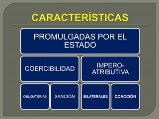 Instituciones juridicas | PPTX