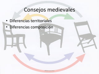 Instituciones político administrativas medievales | PDF