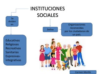 Instituciones Sociales