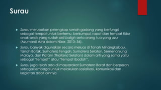 Institusi institusi pendidikan islam di indonesia | PPTX