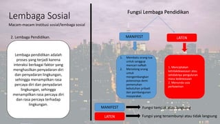 Institusi Sosial.pdf