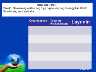 Pandaigdigang Institusyon, Organisasyon atAlyansa | PPT