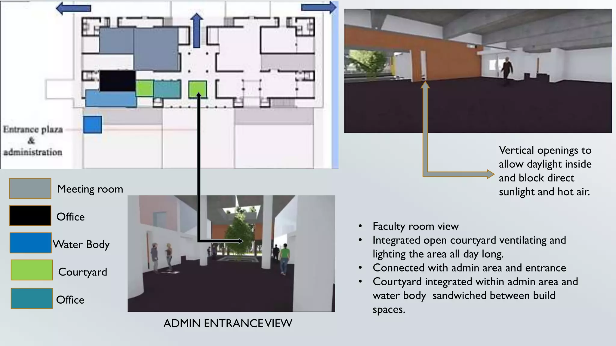 BRICK school of architecture, case study | PDF