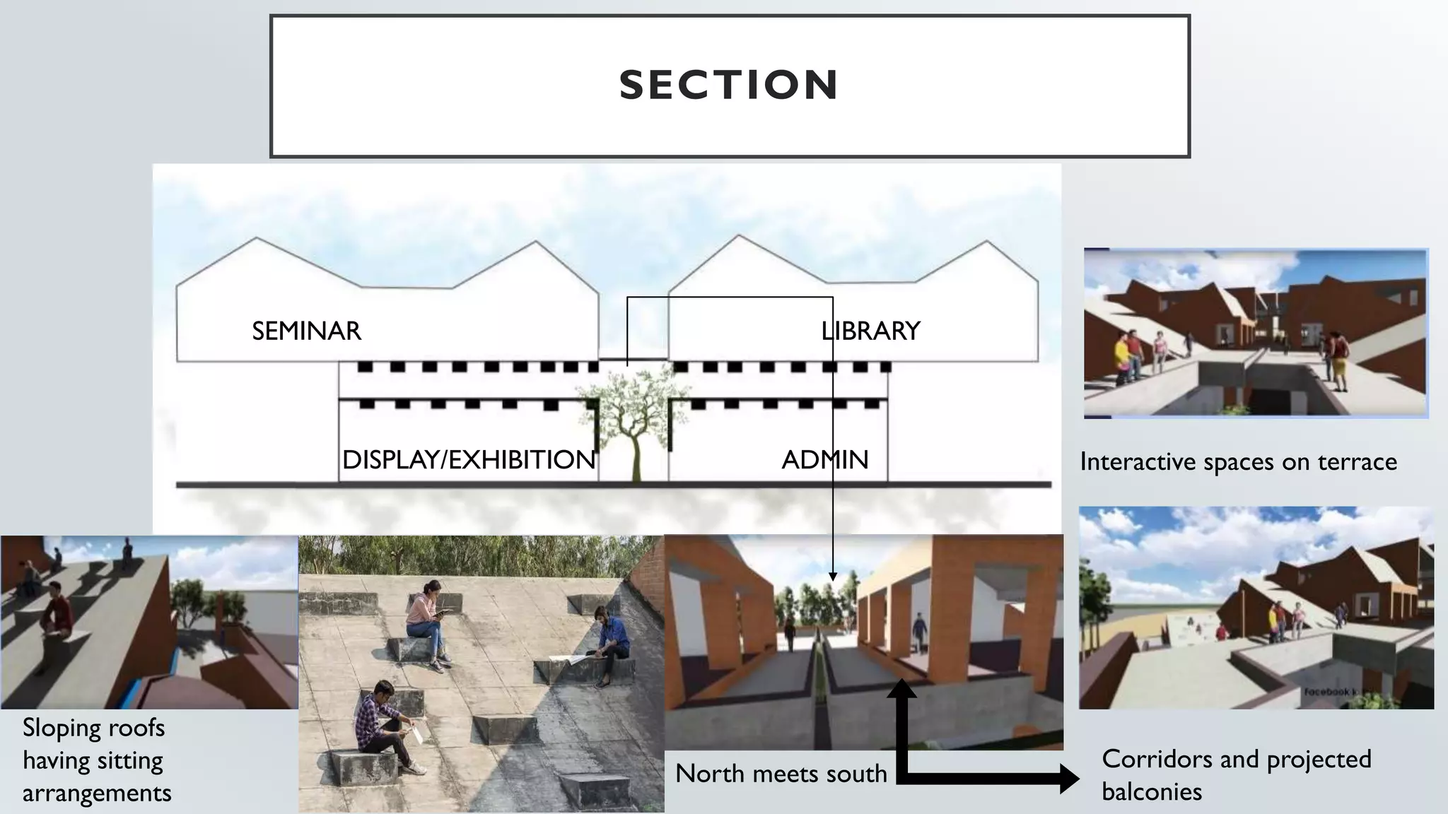 BRICK school of architecture, case study | PDF