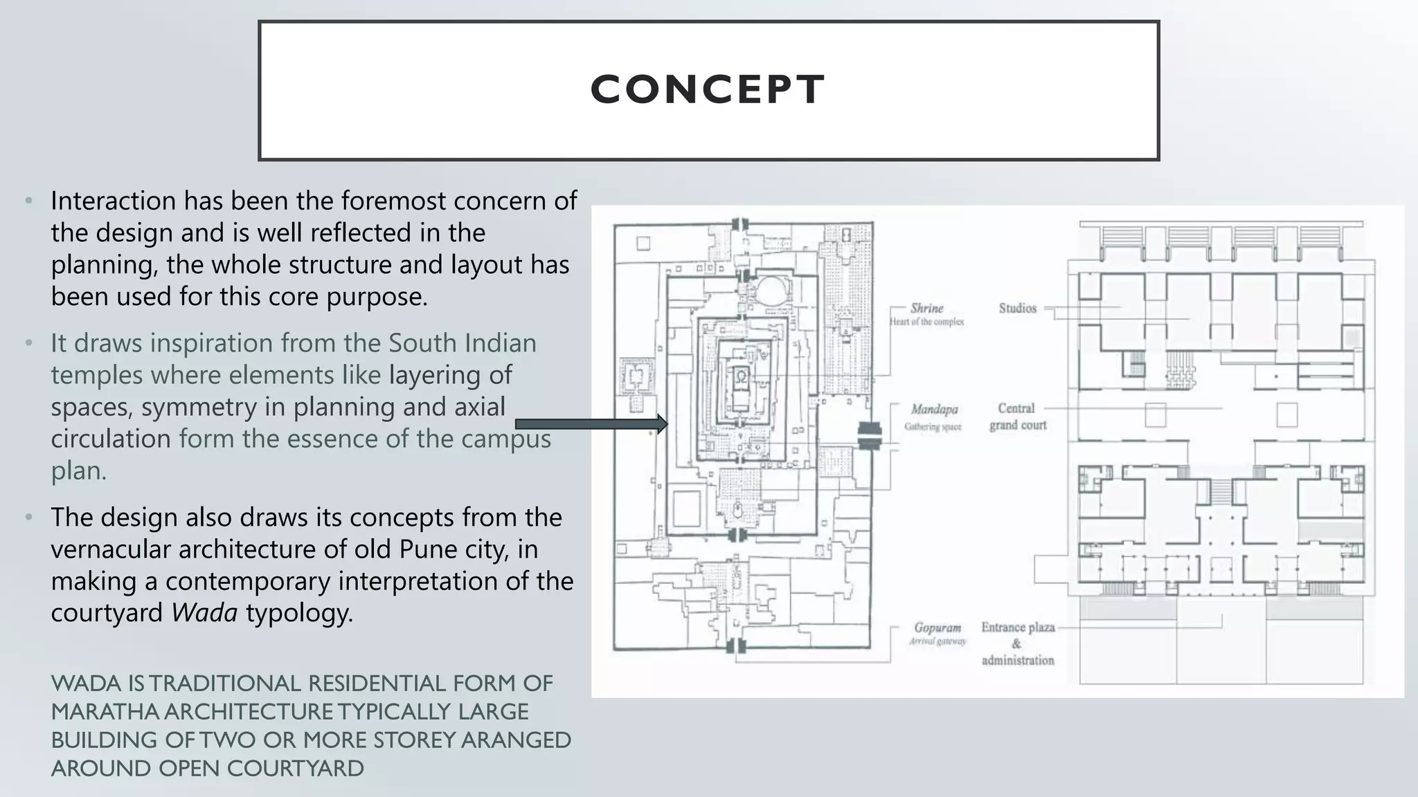 BRICK school of architecture, case study | PDF