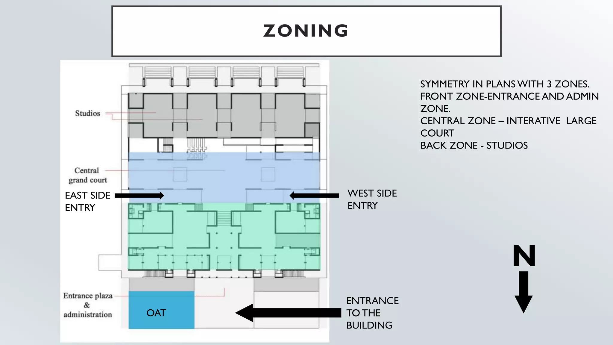 BRICK school of architecture, case study | PDF