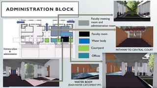 BRICK school of architecture, case study | PDF