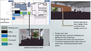 BRICK school of architecture, case study | PDF