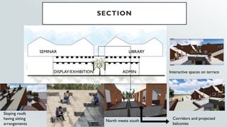 BRICK school of architecture, case study | PDF