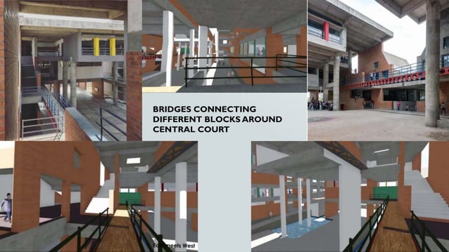 BRICK school of architecture, case study | PDF