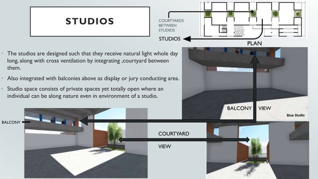 BRICK school of architecture, case study | PDF